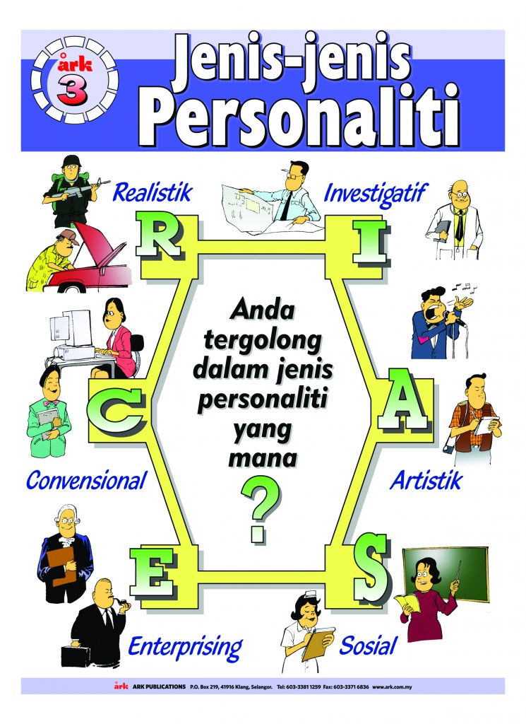 Personality Types Charts - Ark Publications