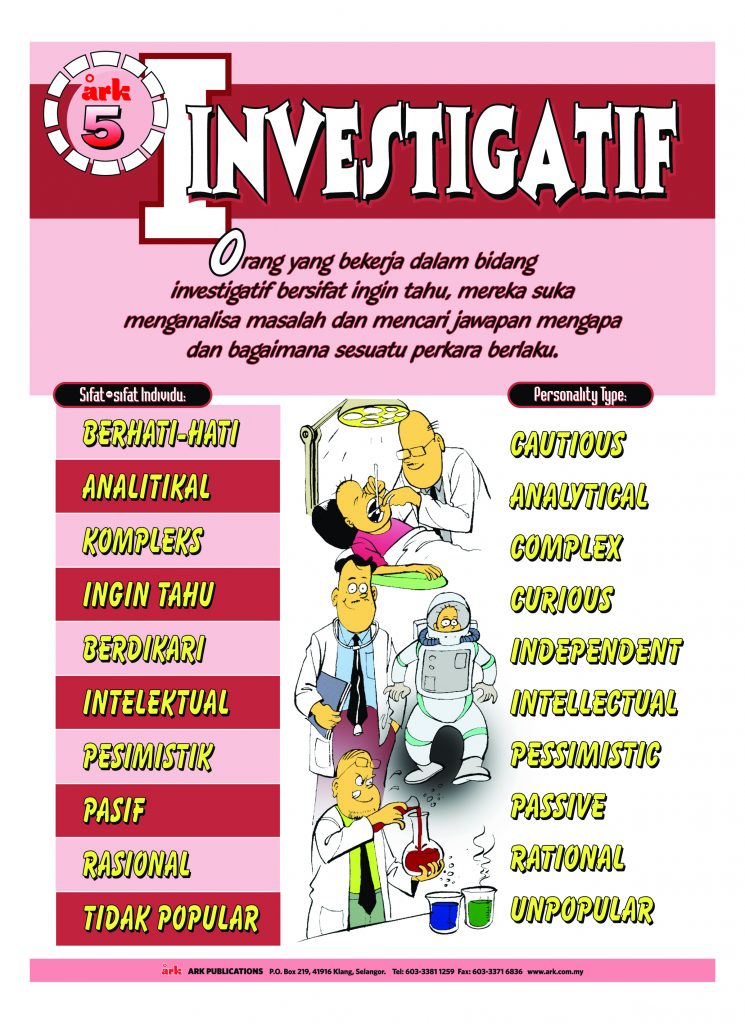 Personality Types Charts - Ark Publications