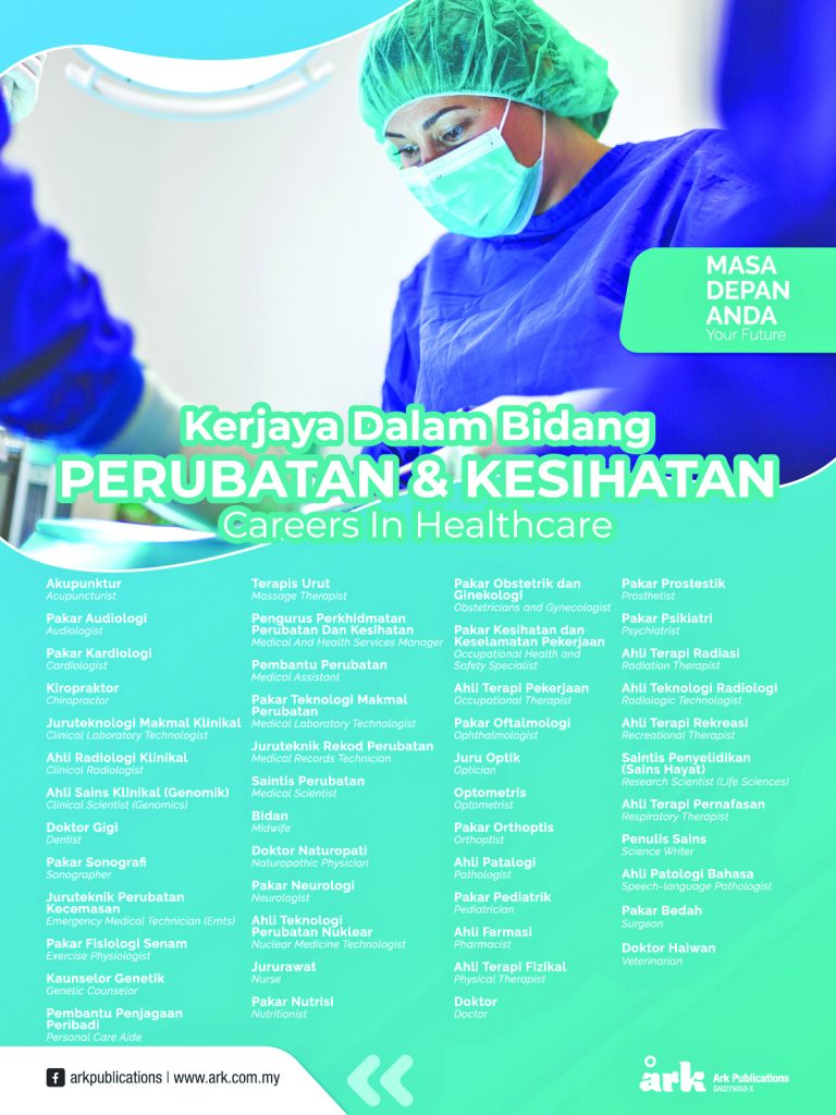 Work Environment Charts - Ark Publications