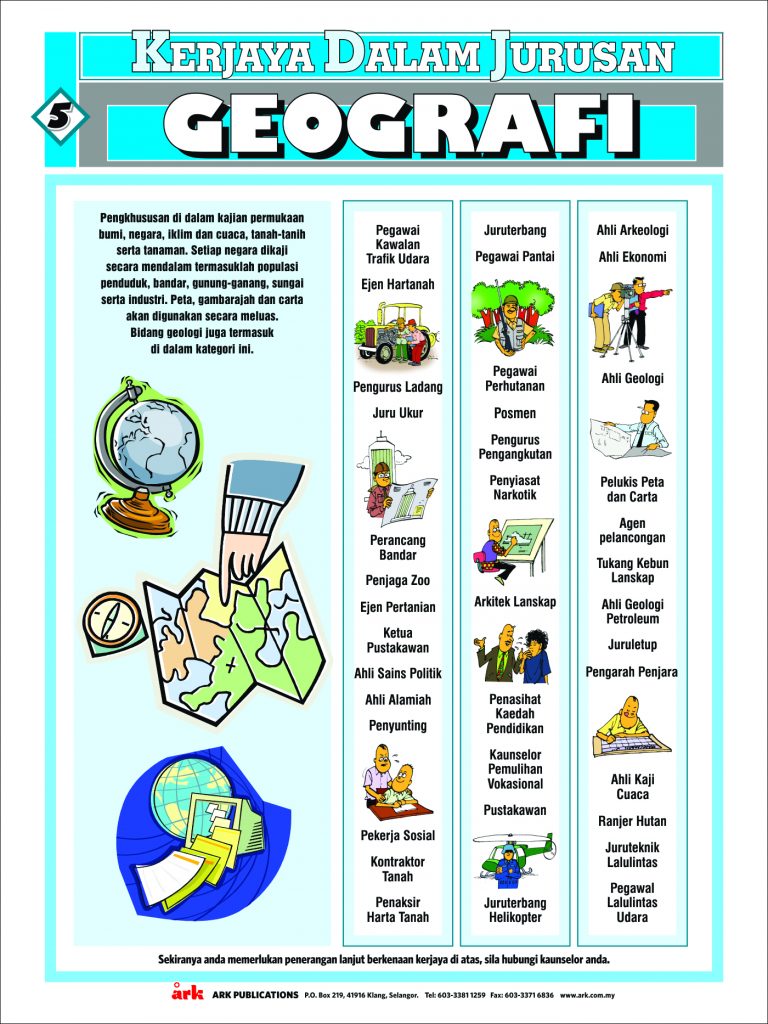 Subject Charts - Ark Publications