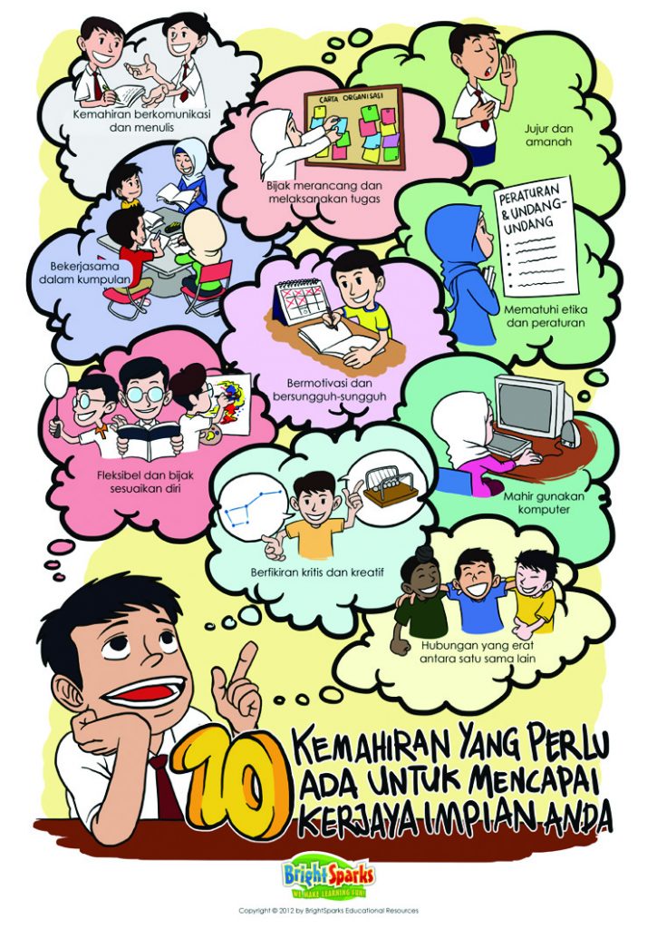 Positive Posters - Ark Publications